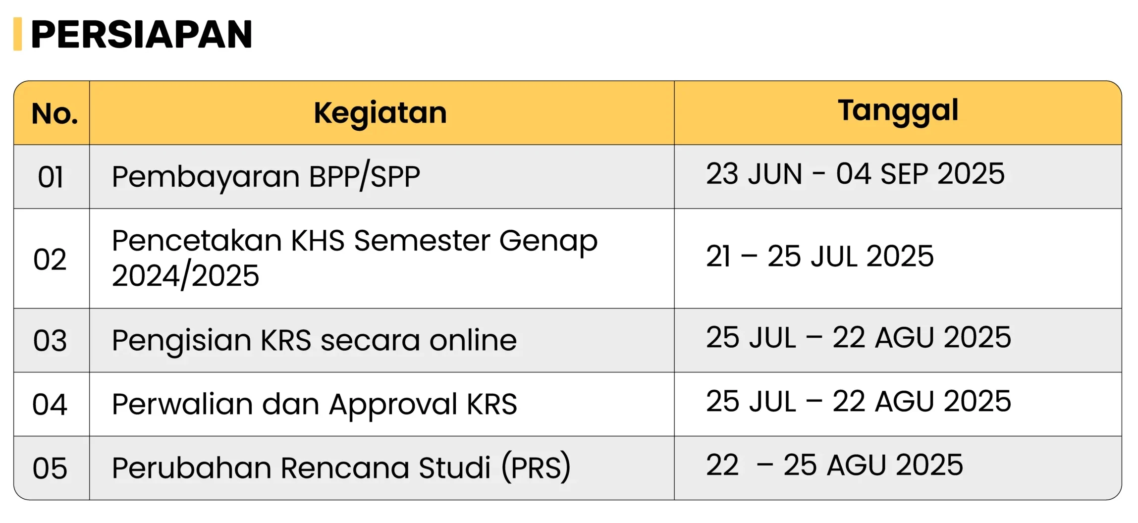 Kalender Akademik Semester Ganjil 2025/2026 - Fakultas Ilmu Komputer