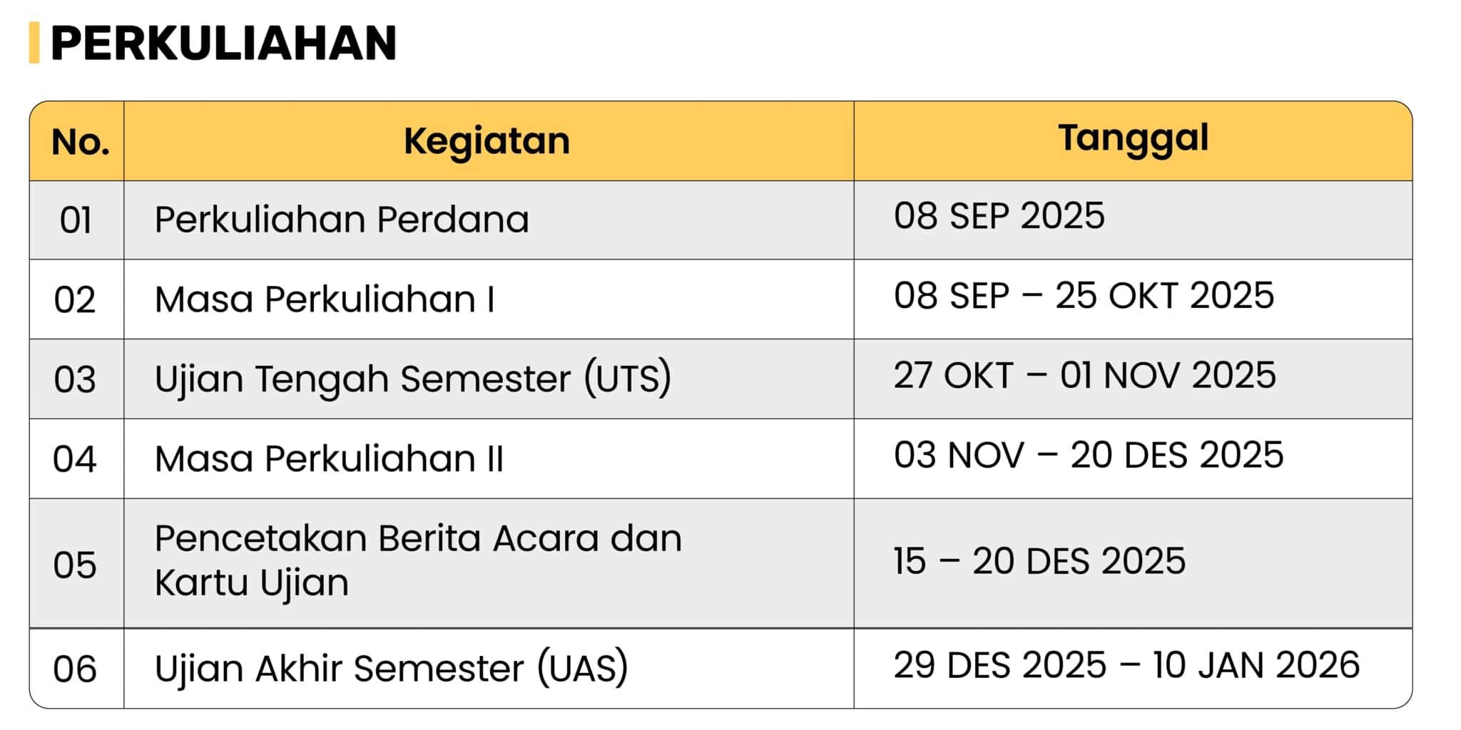 Kalender Akademik Semester Ganjil 2025/2026 - Fakultas Ilmu Komputer